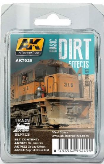 Supermart.com. Train Series: Basic Dirt Effects Weathering Enamel Paint Set (3 Colors) 35ml Bottles